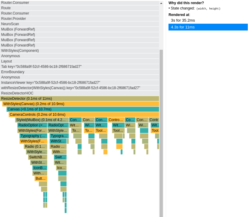 Check Resize detector why it's firing a react rerender of the canvas · Issue #159 · MetaCell ...