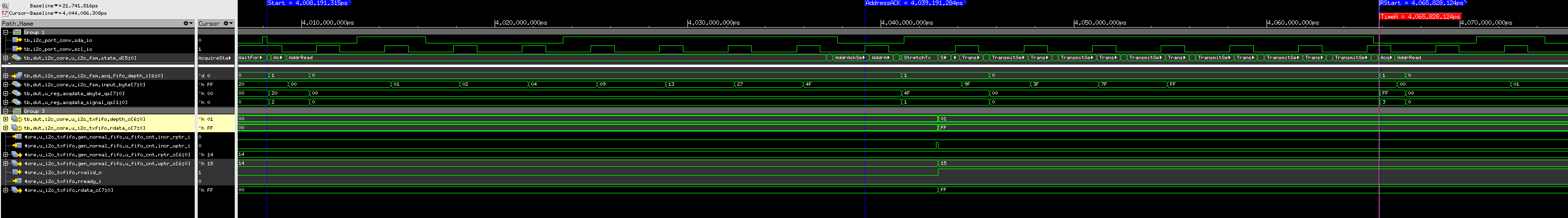 [hw,i2c] TXDATA FIFO reset with RSTART/STOP in data byte transmission · Issue #17750 · lowRISC ...