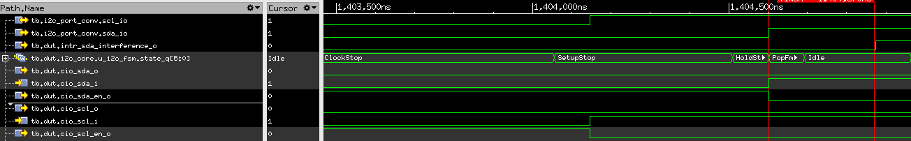 [hw,i2c] Unexpected assertion of intr_sda_unstable_o interrupt · Issue #17811 · lowRISC ...