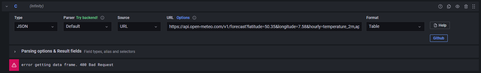 Error 400 Bad Request When Using Get Method Of An Api · Grafana 8891