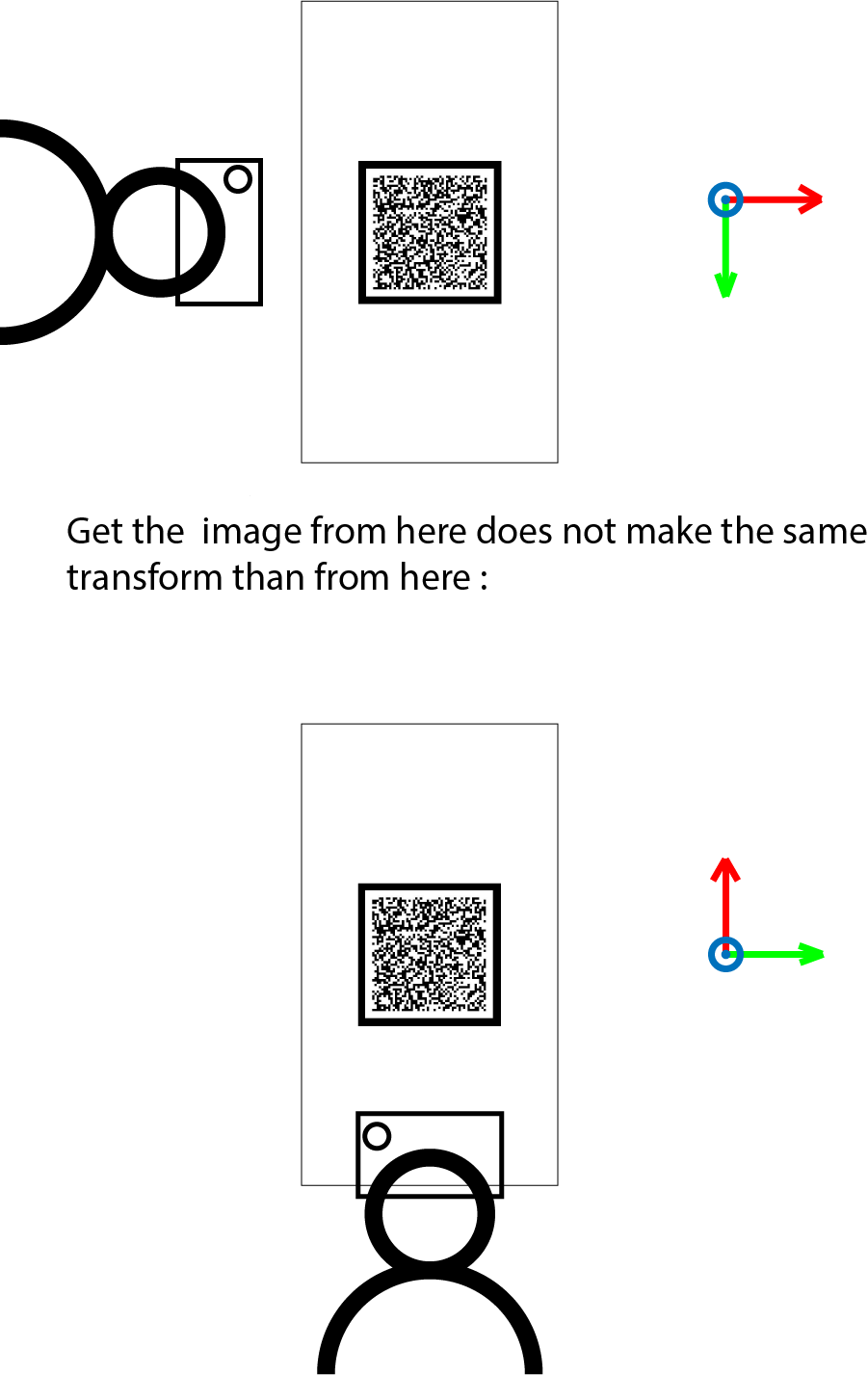 Image Tracking based on device position · Issue #20 · google-ar/arcore-unreal-sdk · GitHub