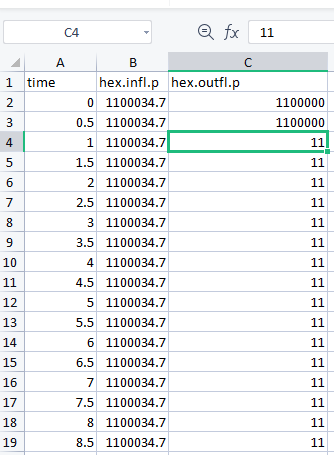 While exporting to CSV from plot, the values attached to pressure source or sink (constant ...