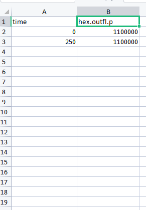 While exporting to CSV from plot, the values attached to pressure source or sink (constant ...