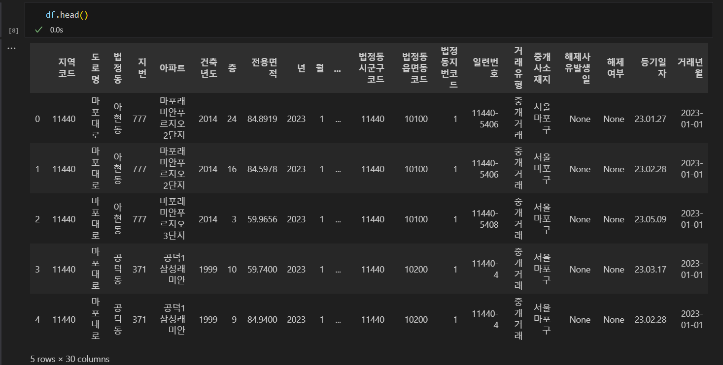 GitHub - plintAn/PublicDataReader