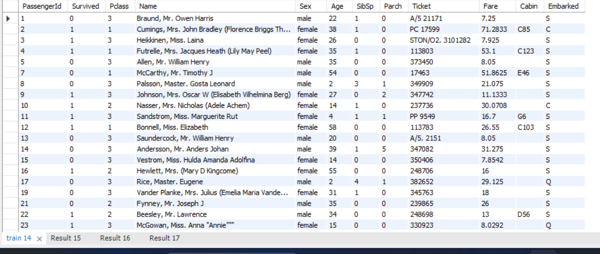 GitHub - plintAn/MySQL-Pratice-Titanic