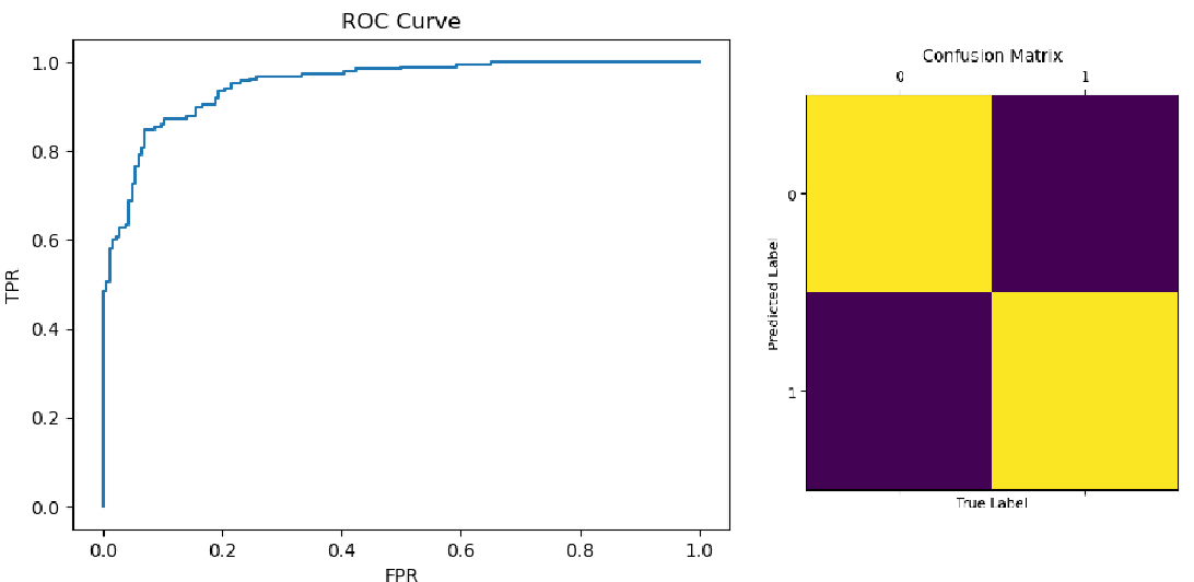 GitHub - plintAn/Salary_Forecast: 미국 인종 별 월급 예측 분석 - 이번 포스팅에는 미국 인종 별 월급 예측을 위한 분석을 진행해보겠습니다.