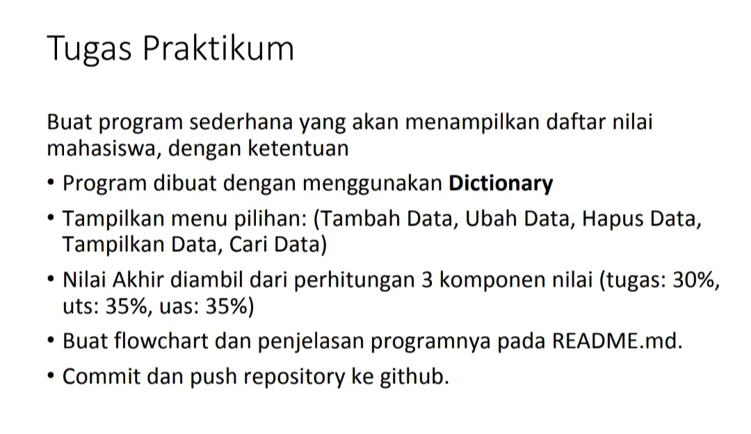 GitHub - MaftukhinNadwi/Praktikum5