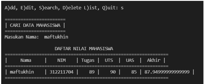 GitHub - MaftukhinNadwi/Praktikum5