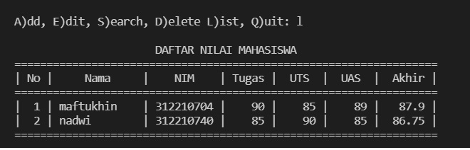 GitHub - MaftukhinNadwi/Praktikum5