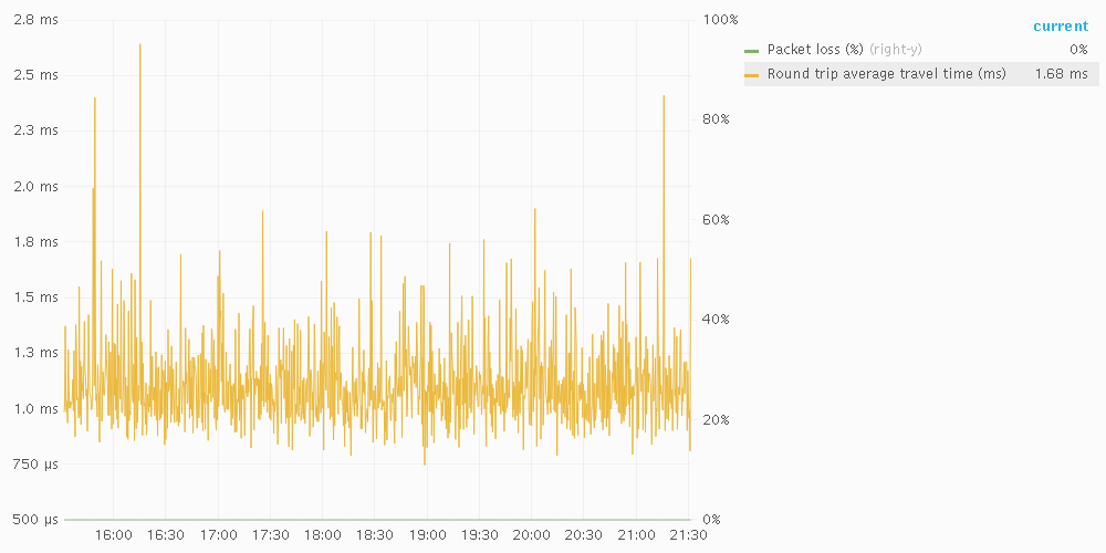 Unneeded scrollbar appears on legends of rendered graphs · Issue #11268 · grafana/grafana · GitHub