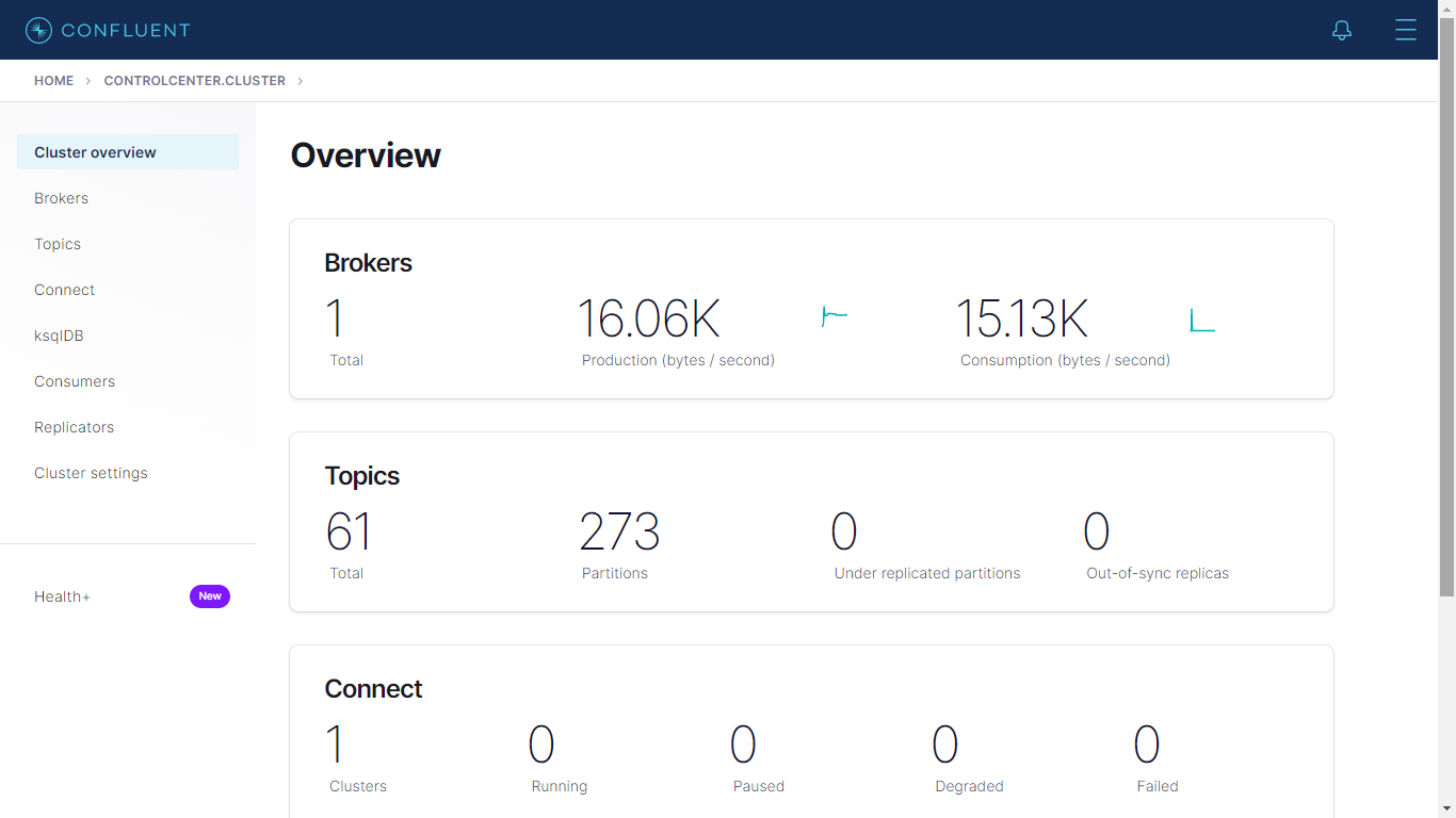 GitHub - mdradiwa/Confluent-Kafka-using-Docker