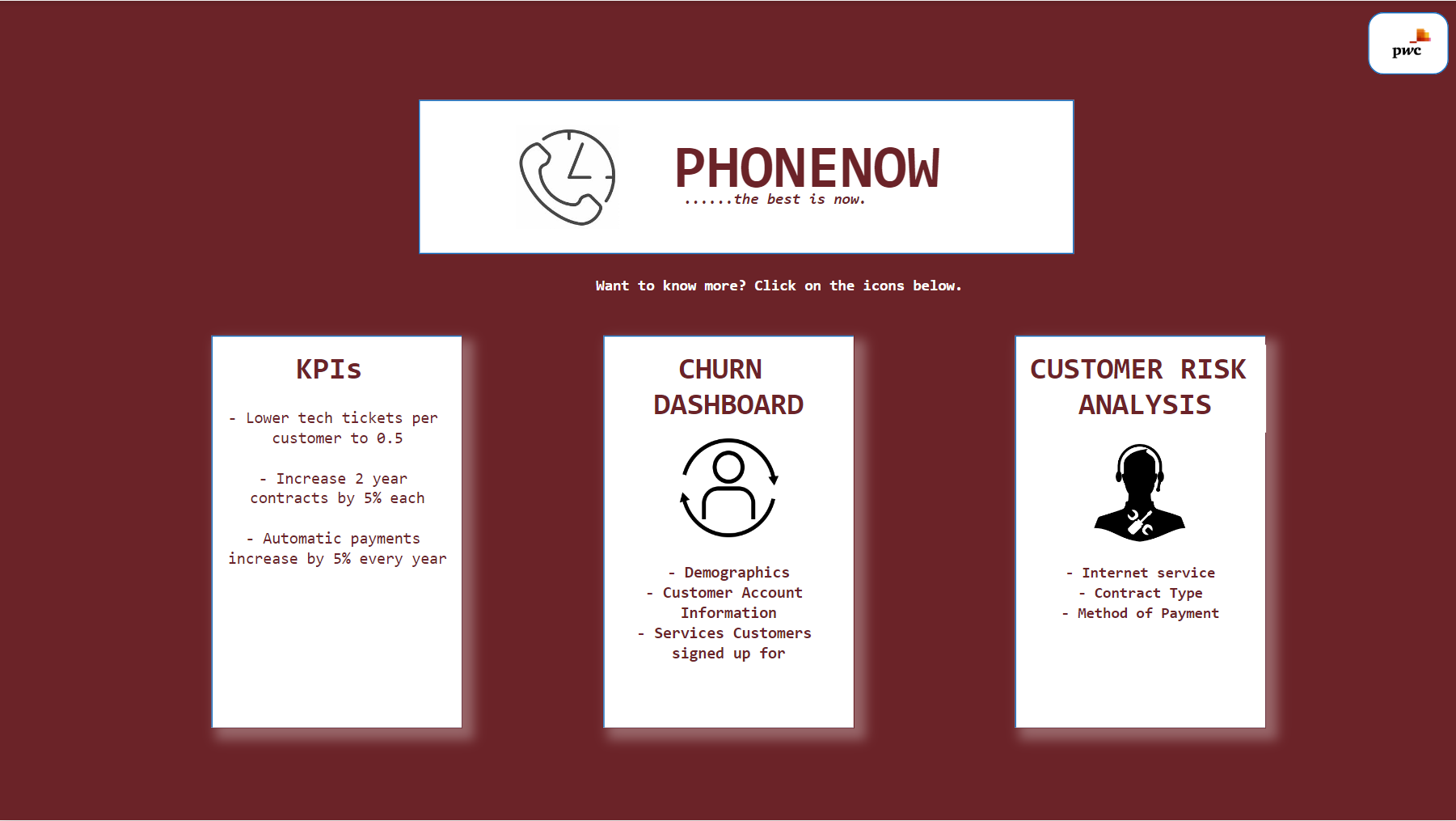 GitHub - Fey-Lajide/PWC-Virtual-Job-Internship: This repository contains details of my project ...