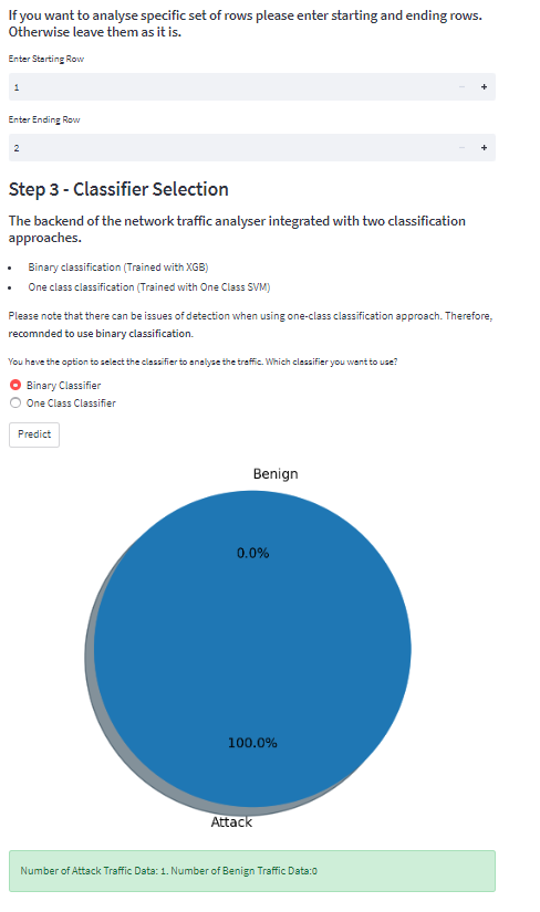 GitHub - NadeekaRGU/AI-powered-Network-Traffic-Analyser: This is a ...
