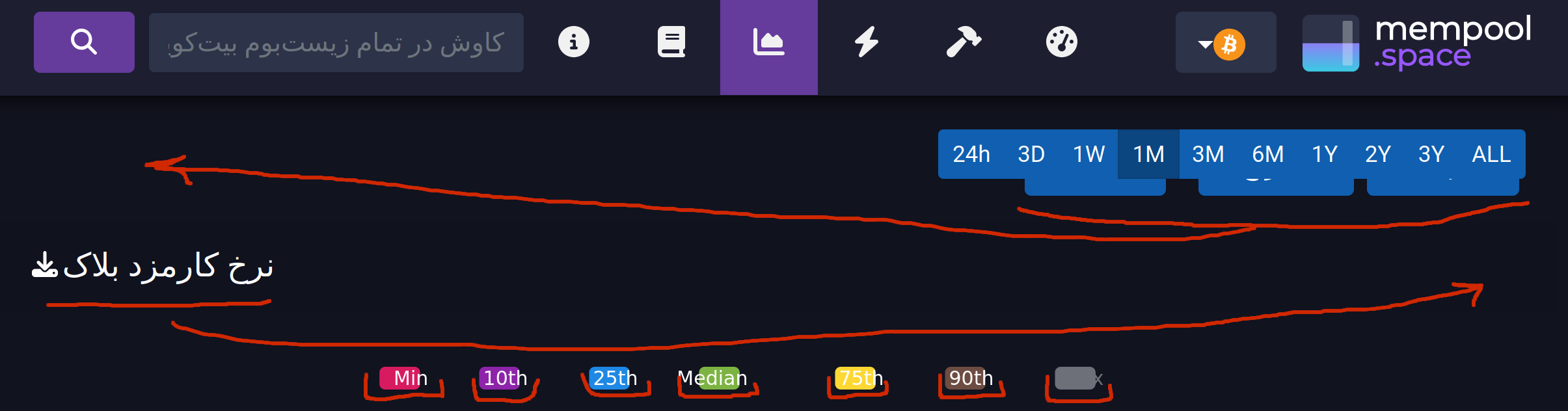 Right-to-left layout issues · Issue #3147 · mempool/mempool · GitHub