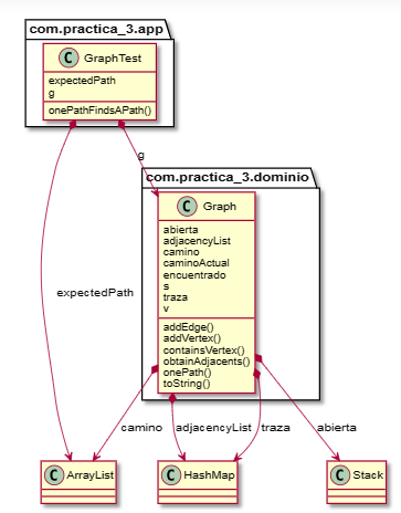 GitHub - Raimundo-baca/practica-3-de-progra