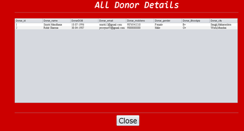GitHub - likhi0005/Blood-Donation-management-System