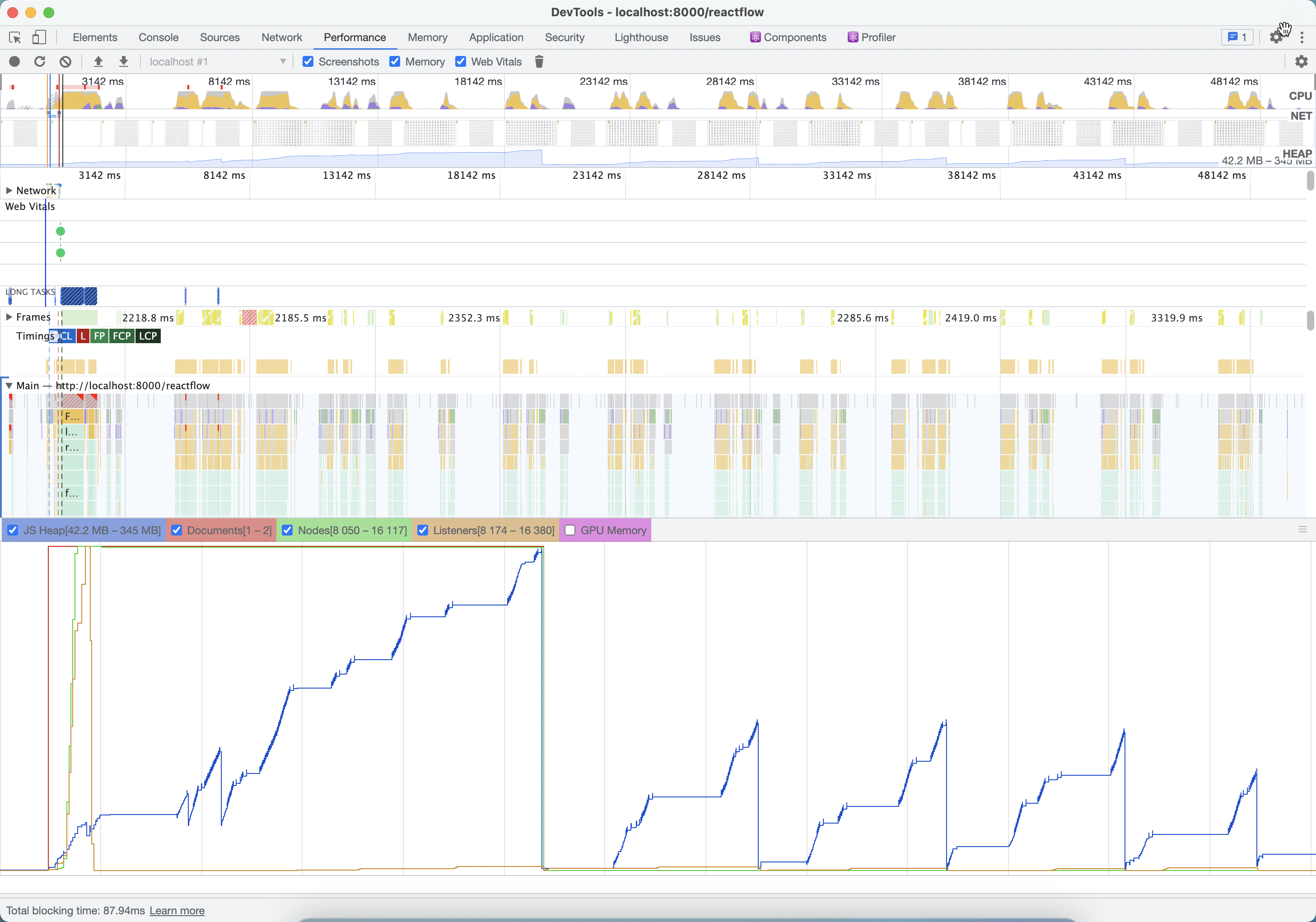 Stuck when zooming in for the first time · Issue #2794 · xyflow/xyflow · GitHub