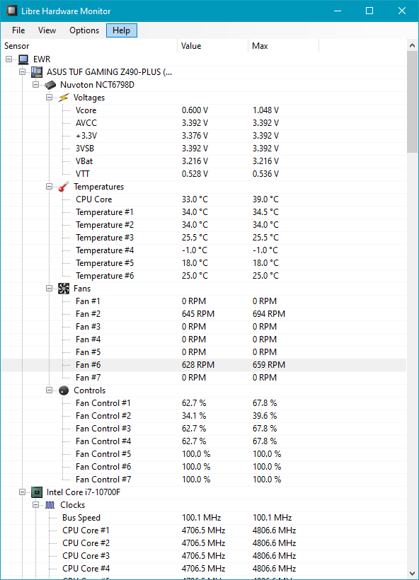Asus TUF Gaming Z490-Plus (WiFi) negative core temperature · Issue #469 · LibreHardwareMonitor ...