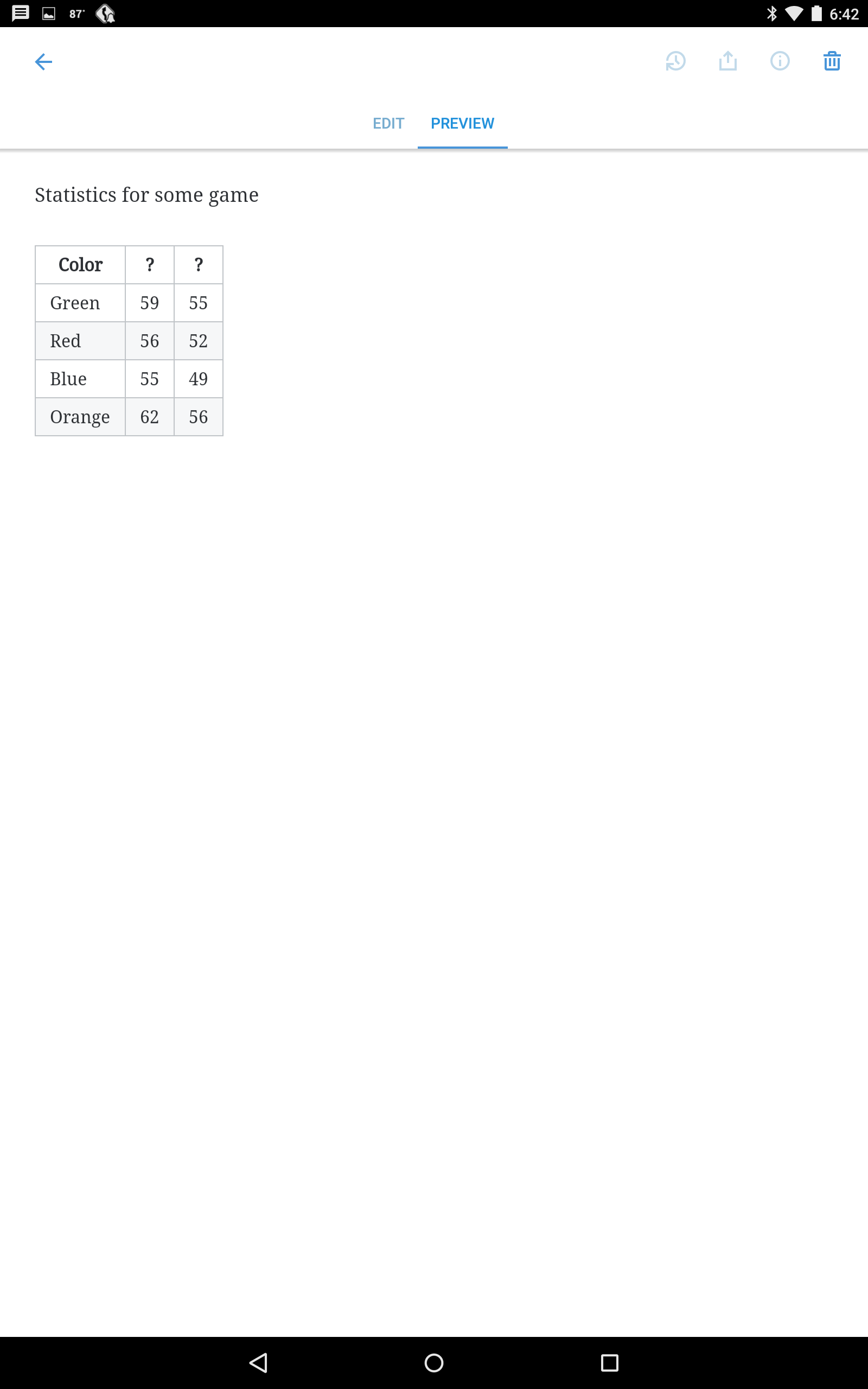 Markdown Table Shows In Preview in Portrait but not Landscape · Issue #555 · Automattic ...