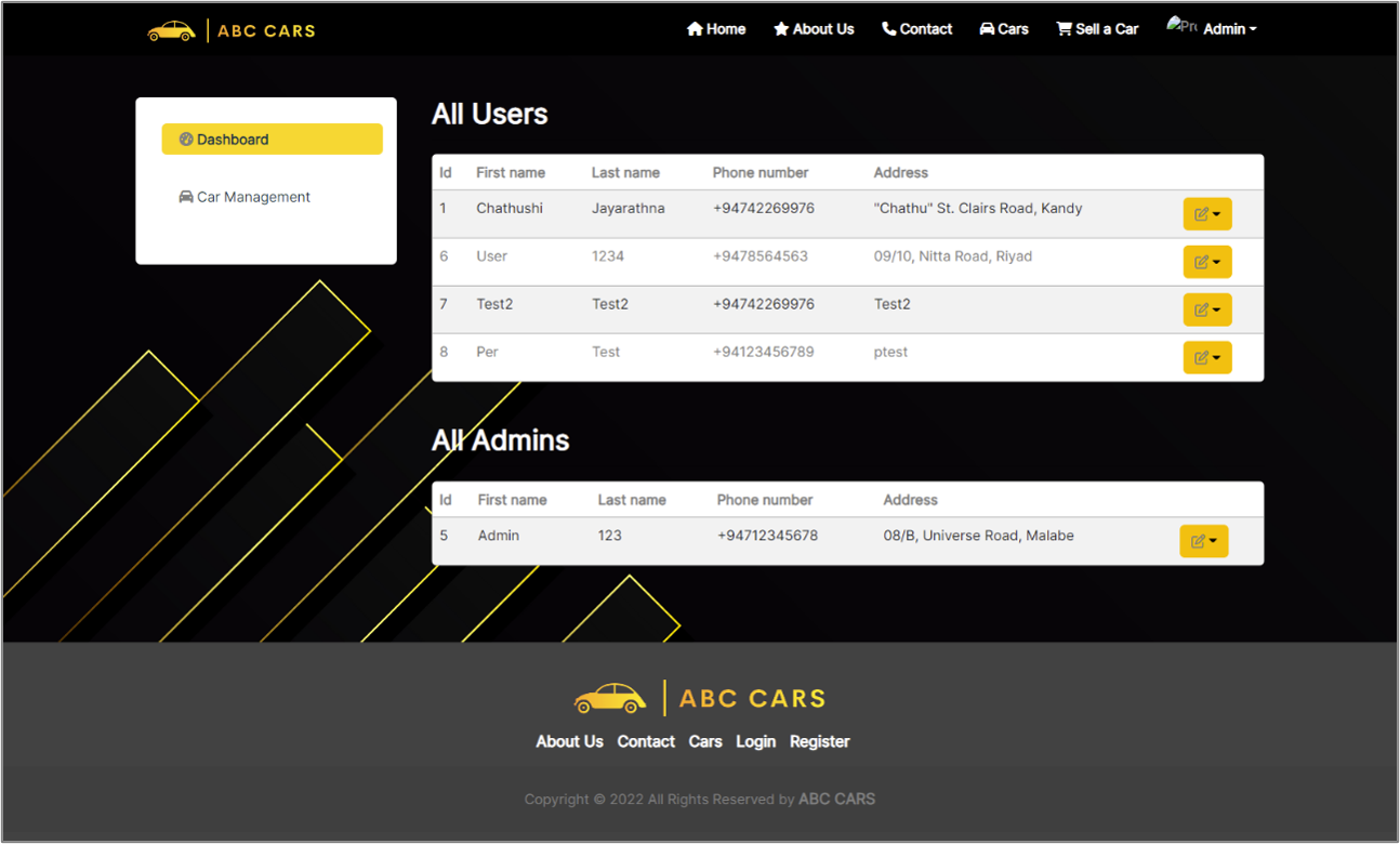 GitHub - Chathu-Jayarathna/ABC-Cars