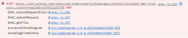 Issue with Confluence and Github app connecting · Issue #3443 · jgraph/drawio · GitHub