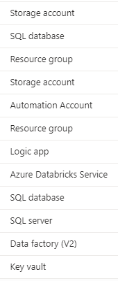 GitHub - Akashpandey1507/end-to-end-azure-data-engineering-project-on ...