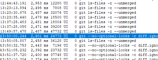 Gitextensions Performance Issue Git Ls Files Z Unmerged · Issue 10449 · Gitextensions 