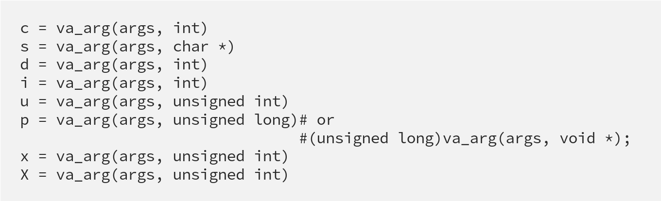 GitHub - vfuster66/42-printf: Parce que ft_putnbr() et ft_putstr(), c’est pas assez