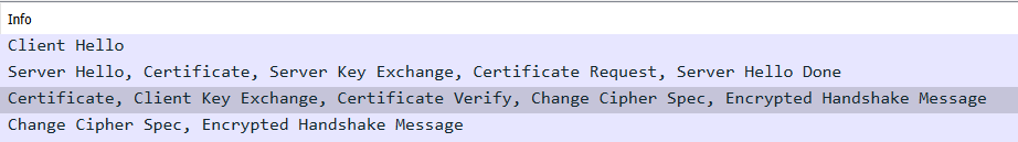 IotHubUnauthorizedAccess on device provisioning · Issue #898 · Azure/azure-iot-sdk-csharp · GitHub