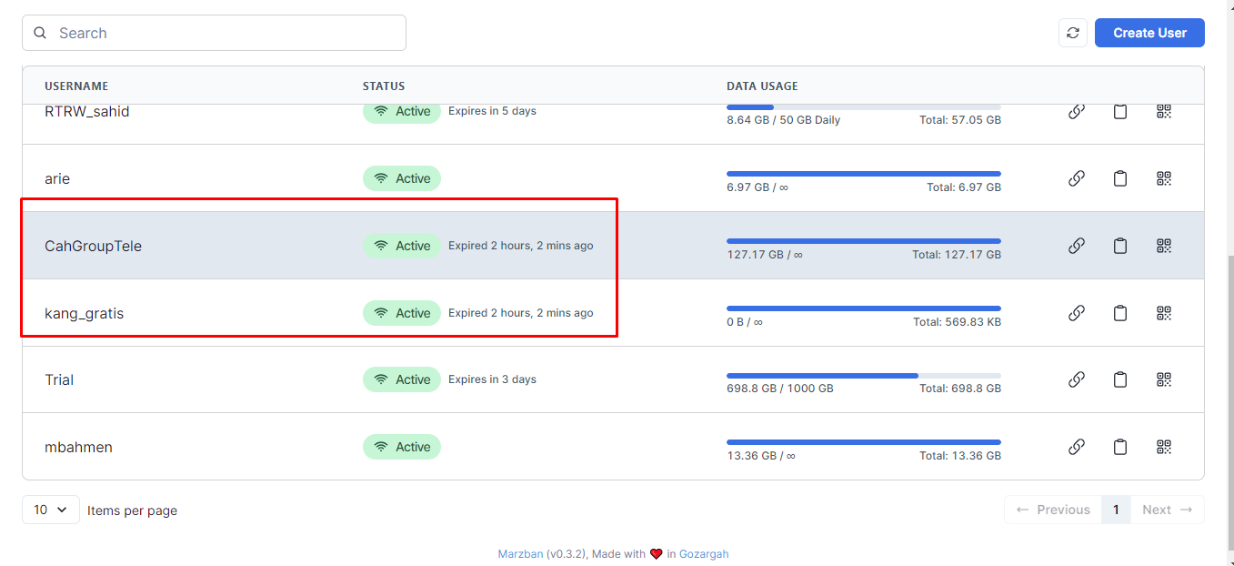 Expired user not being expired · Issue #468 · Gozargah/Marzban · GitHub