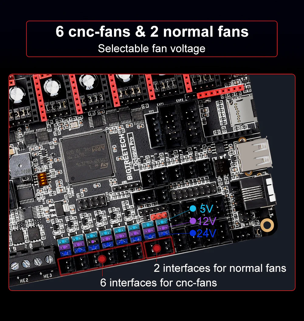 GitHub - HD1D1/Leapfrog-Create-Upgrade-with-BigTreeTech-Parts: This is ...