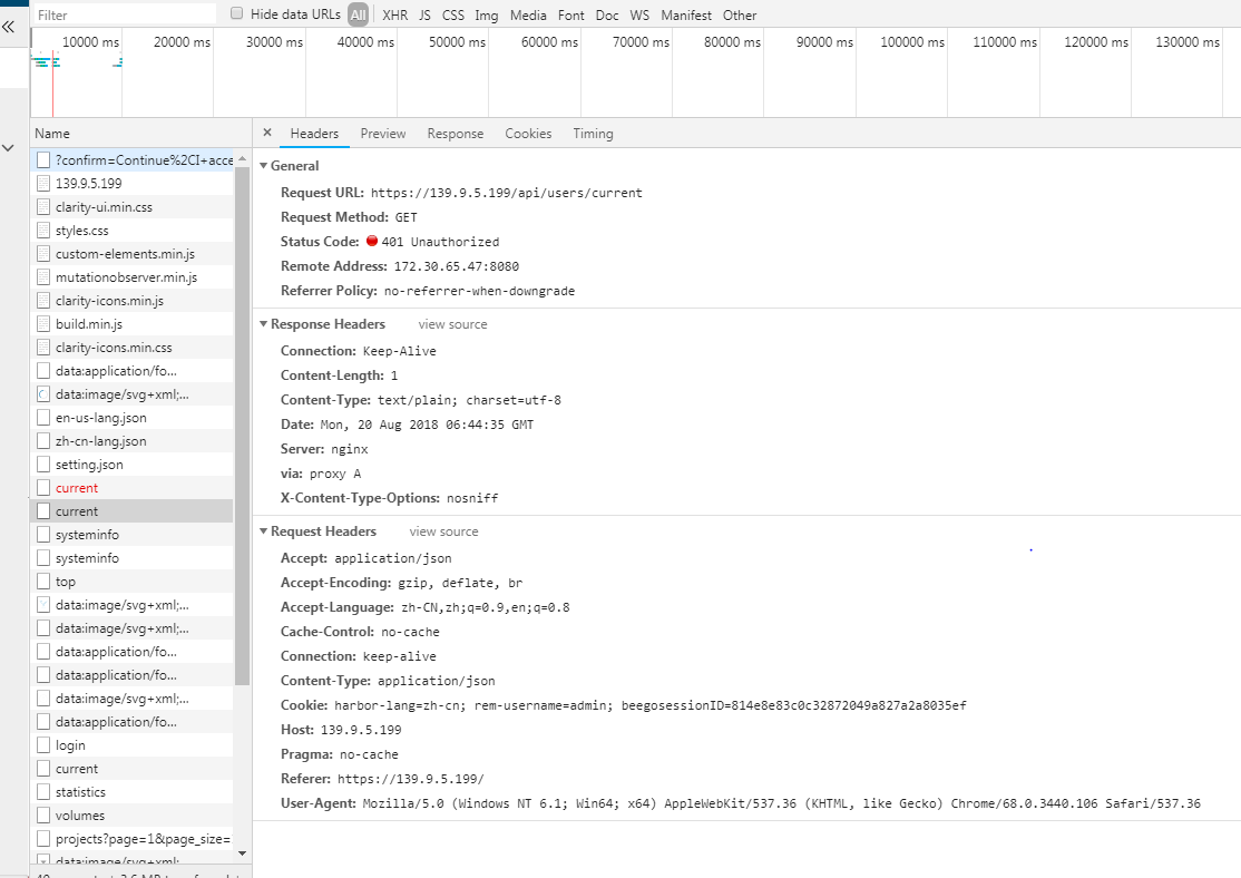 error parsing HTTP 403 response body: unexpected end of JSON input: "" · Issue #5656 · goharbor ...