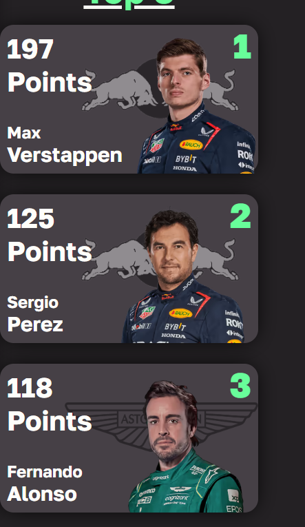 bug: wrong points · Issue #185 · LeandreWeb/F1 · GitHub