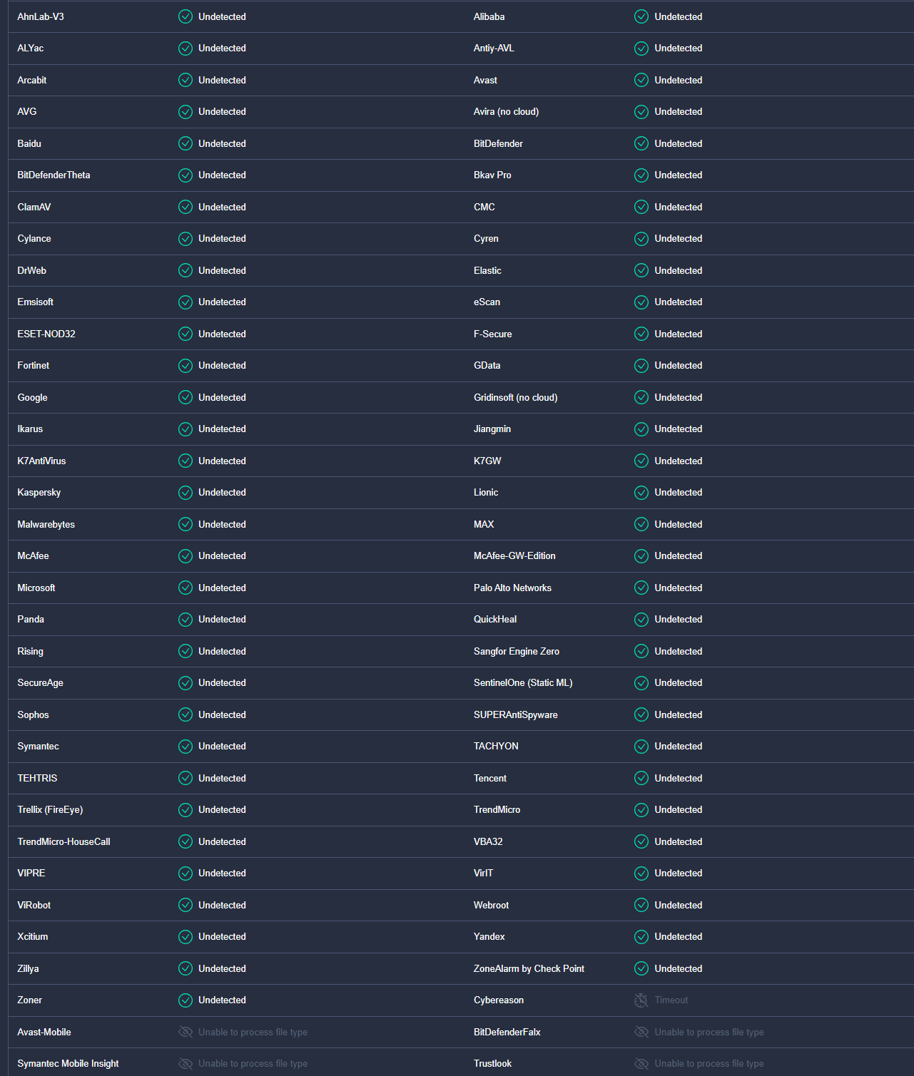 explain ? · Issue #193 · 34736384/genshin-fps-unlock · GitHub