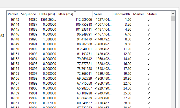 How to adjust the sending and receiving jitter buffer? · Issue #742 · sipsorcery-org/sipsorcery ...