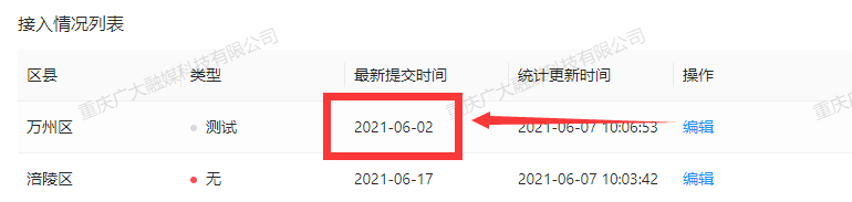 🐛[BUG]EditableProTable 清除日期框内容，对应字段无法清除 · Issue #2946 · ant-design/pro-components · GitHub