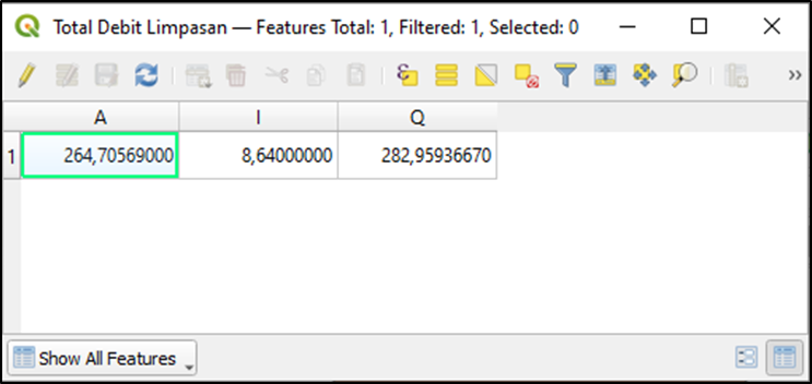 GitHub - AdindaVaniaAdella/Graphical-Modeler-QGIS: Graphical Modeler QGIS