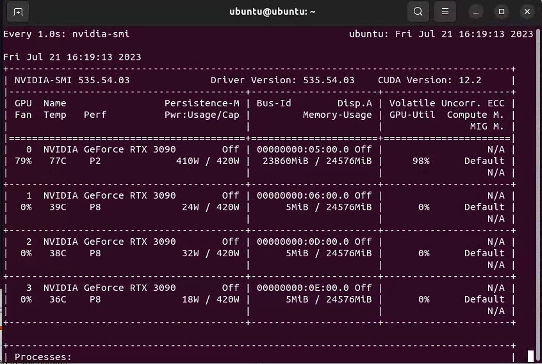 llama2 13B_chat Model conversion to Hugging Face, only one gpu can be used for Train LoRA ...