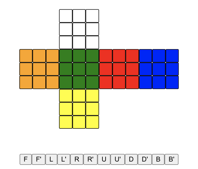 GitHub - alistair-graham/Rubiks-Cube
