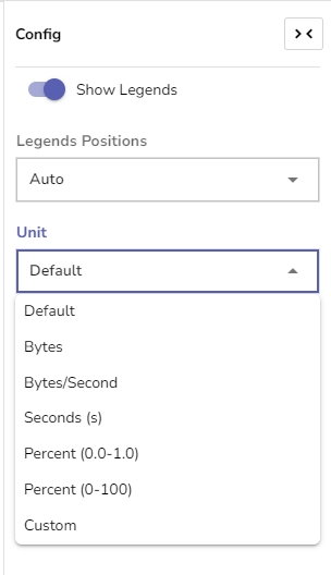 Custom label fo y-axis for prometheus queries in panels · Issue #1285 · openobserve/openobserve ...