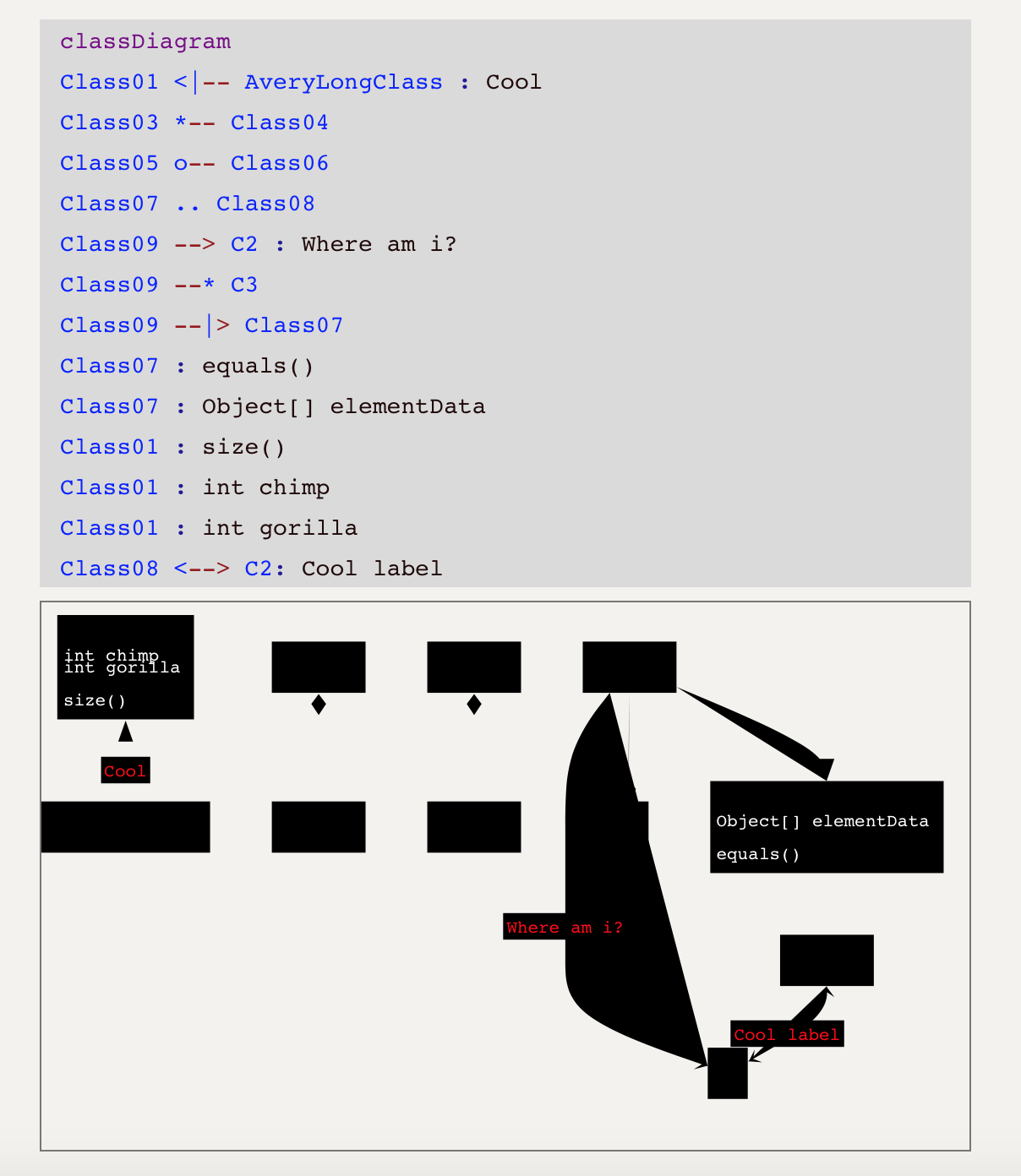 When typora will update to mermaid 8.4 · Issue #2935 · typora/typora ...