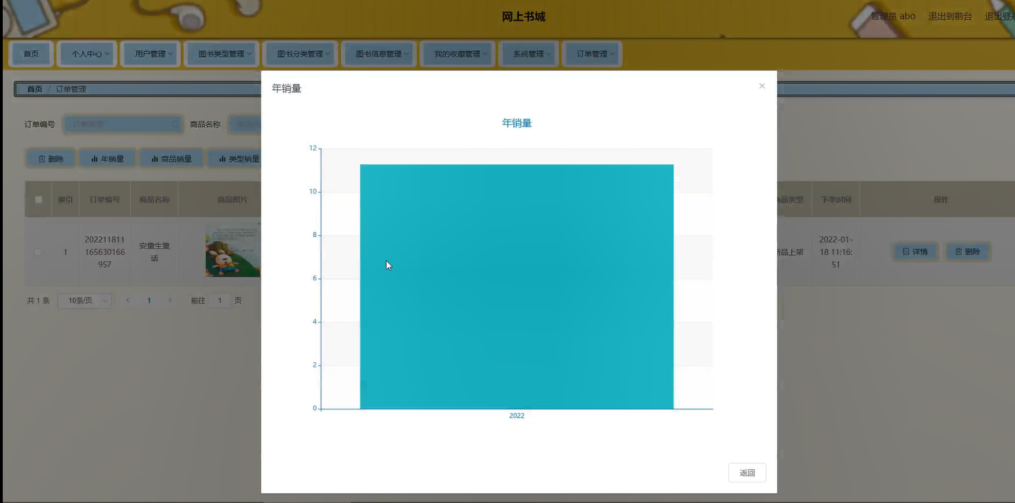 GitHub - small-bears/onlinebook: 基于SpringBooot Vue网上书城