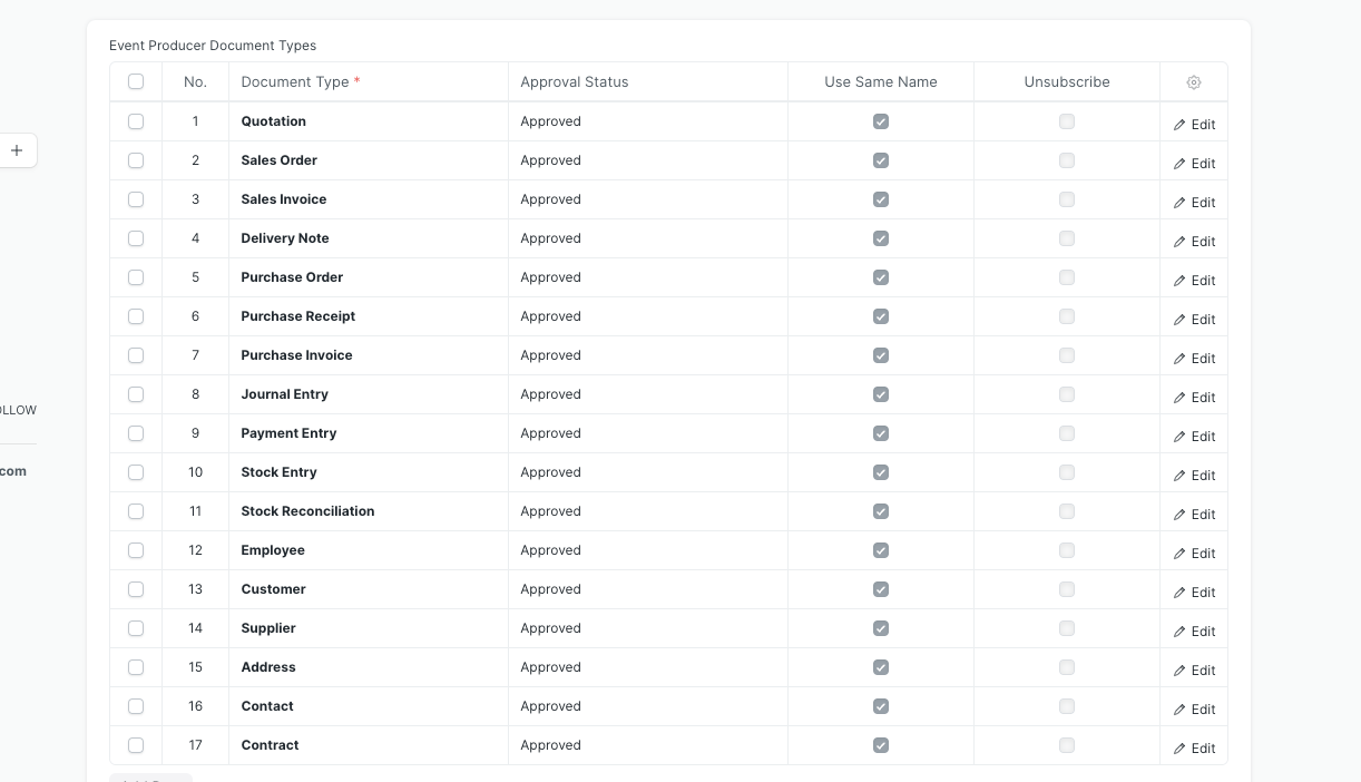 Event Sync Log Error ( Event Producer ) · Issue #35211 · frappe/erpnext · GitHub