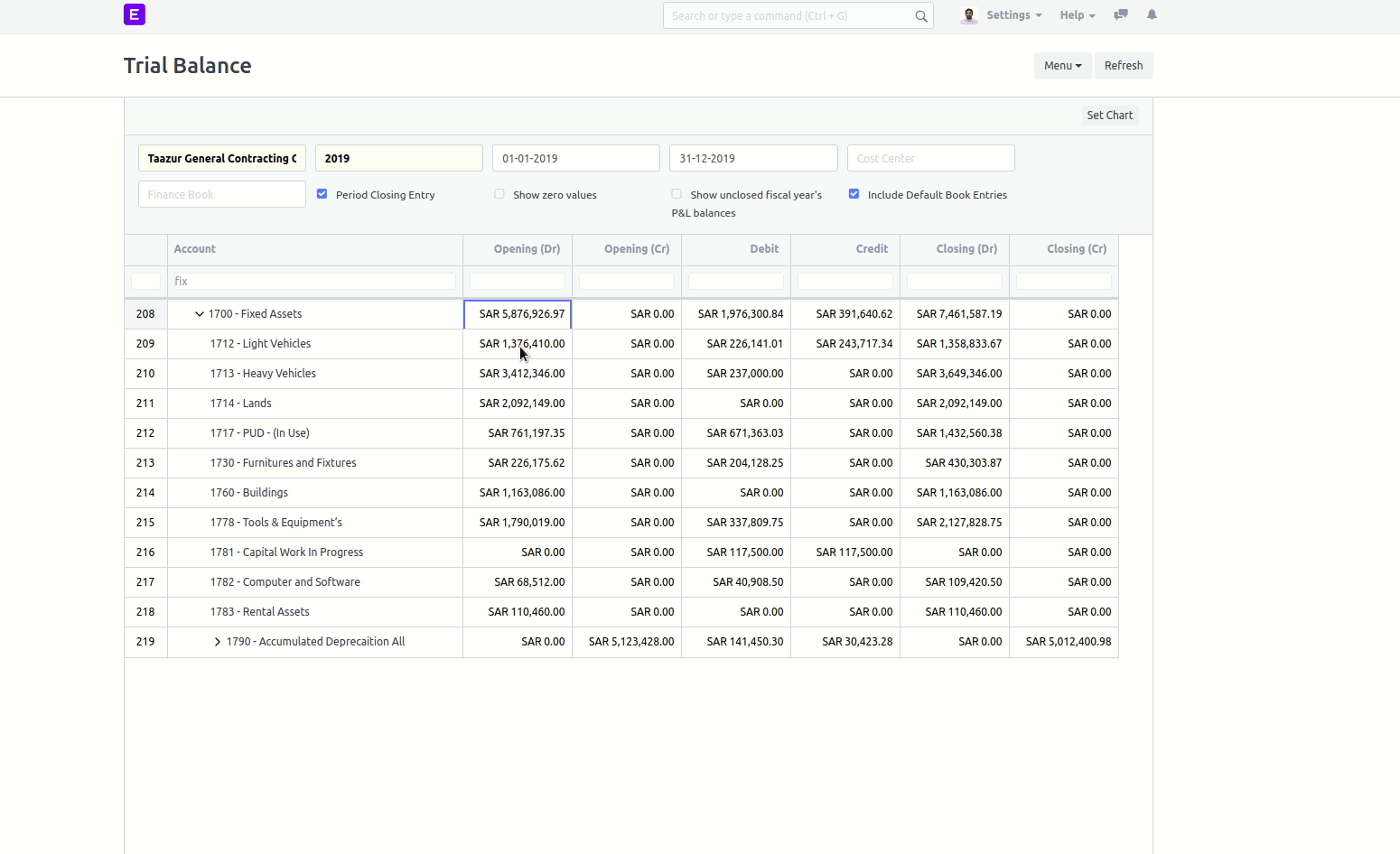 Trial Balance Issue In Accumulated Depreciation Credit Side · Issue 20762 · Frappeerpnext · Github 