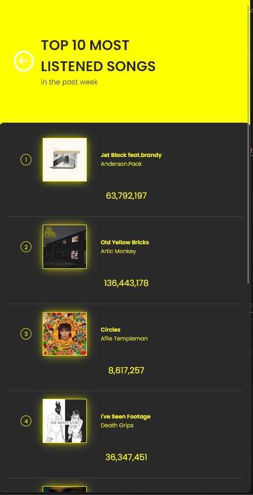 Github Drakonzzzvanilla Js Node And Other Framework Projects