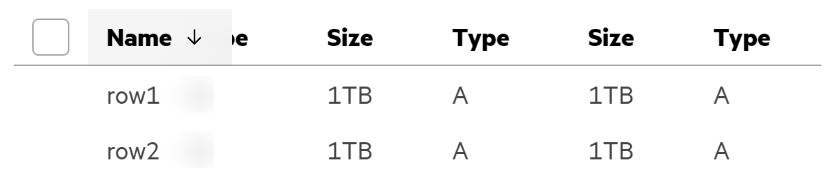 The parent rows in DataTable with children returns undefined · Issue #6817 · grommet/grommet ...