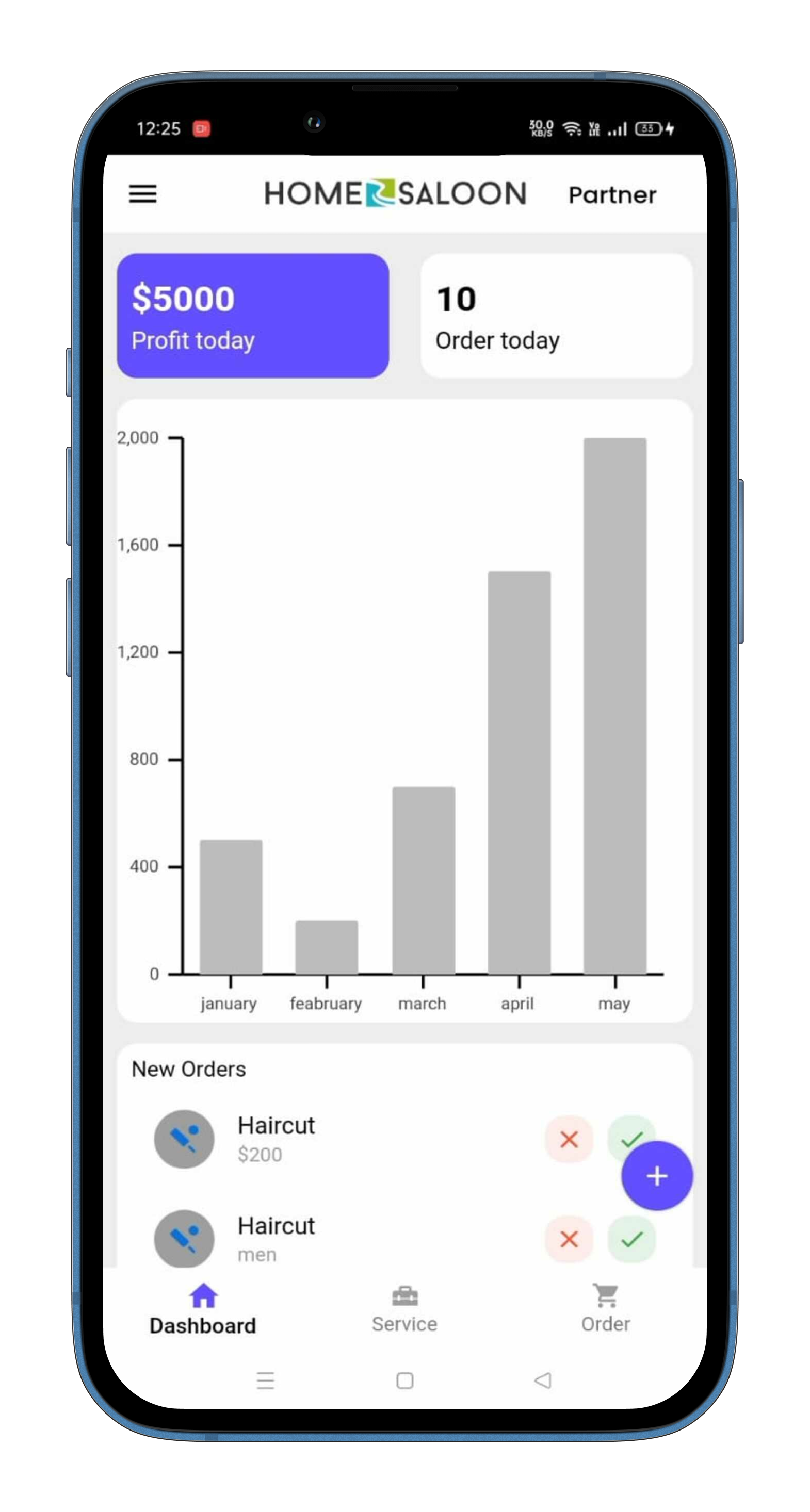 GitHub - Flutter2616/homesaloon_admin