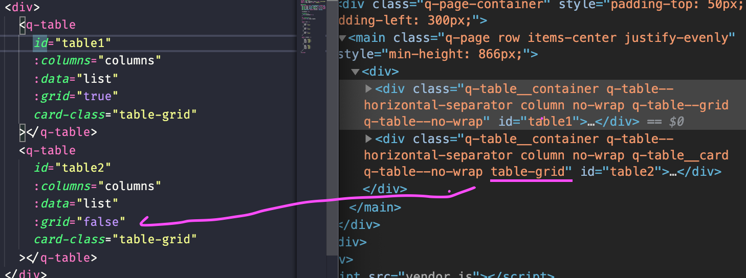 [bug]qtable Props Card Class Did The Opposite Of The Description · Issue 7708