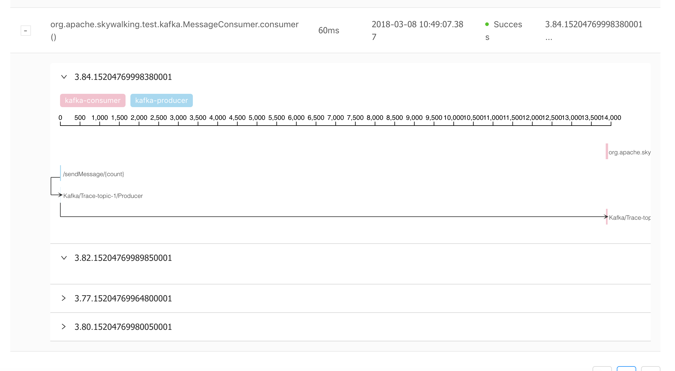 Trace graph can't display when click the trace what has multiple global trace id · Issue #139 ...