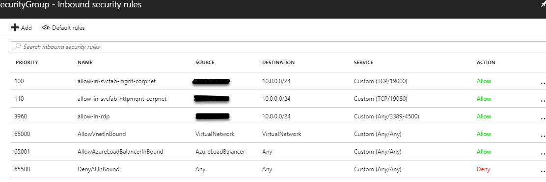 Azure portal not showing nodes and applications · Issue #390 · microsoft/service-fabric-issues ...